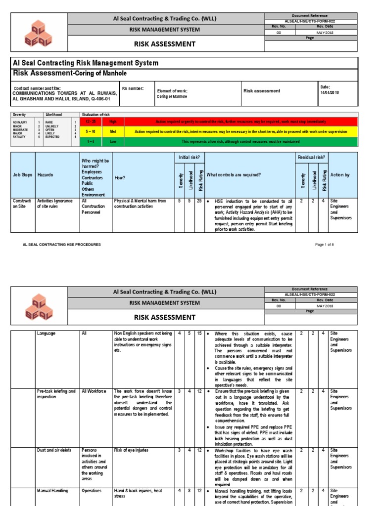 RA 022 Risk Assessment - Coring of Manhole | PDF | Personal Protective ...