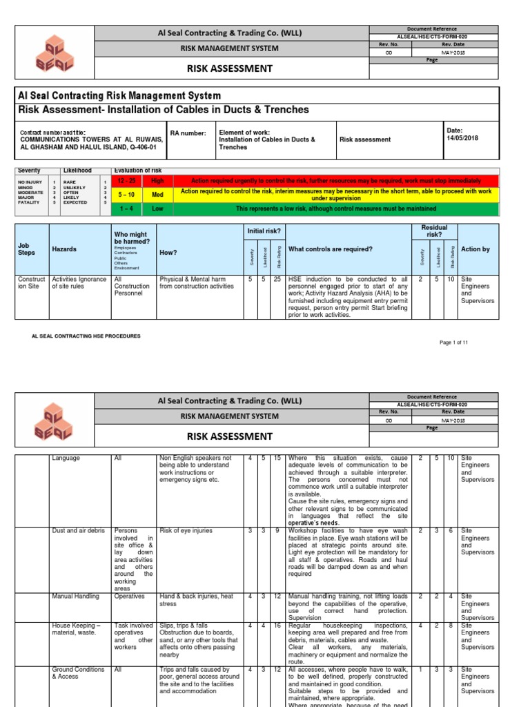 RA 020 Risk Assessment - Risk Assessment - Installation of Cables in ...