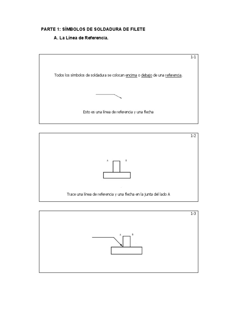 Parte 1: Símbolos De Soldadura De Filete A. La Línea de Referencia ...