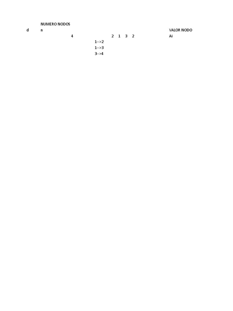 Validar Conjunto | PDF