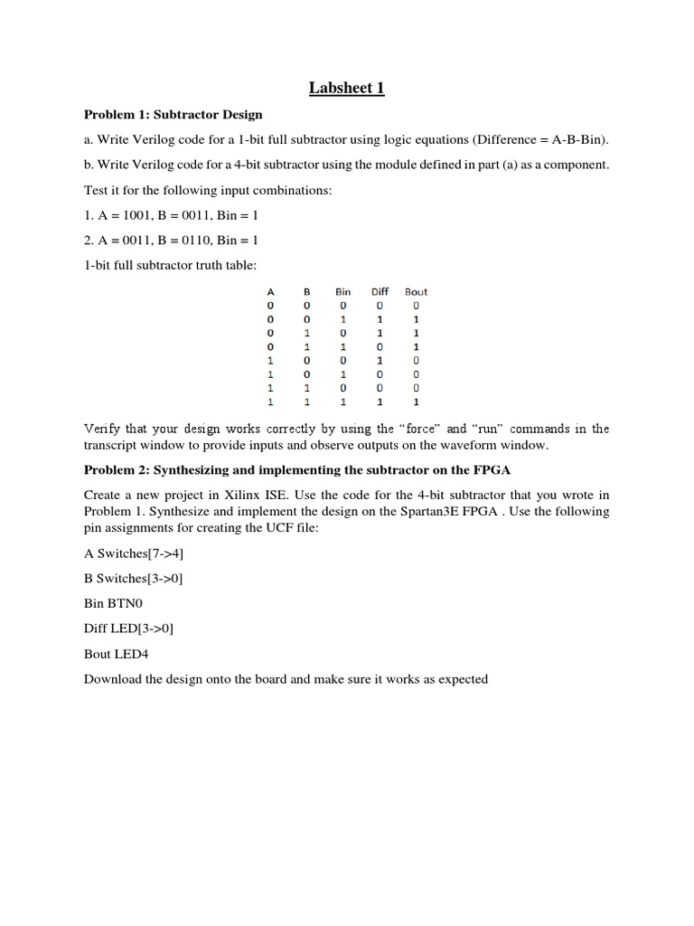 Labsheet 1: Problem 1: Subtractor Design | PDF | Computer Engineering | Electronic Engineering