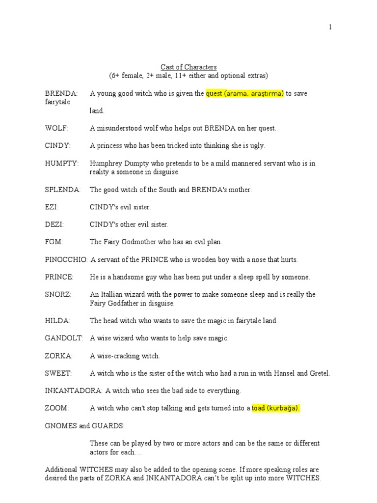 Cast of Characters | Download Free PDF | Witches (Discworld) | Fairy Tales