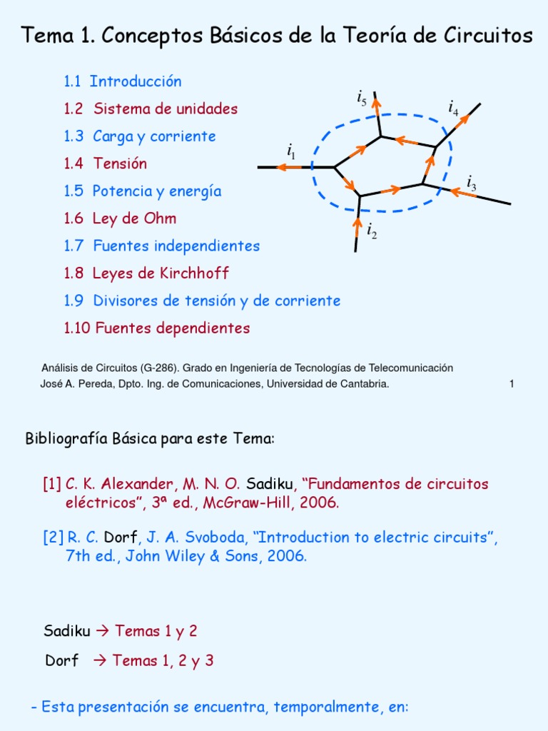 Presentacion Conceptos Basicos Circuitos | PDF | Energia electrica | Corriente eléctrica