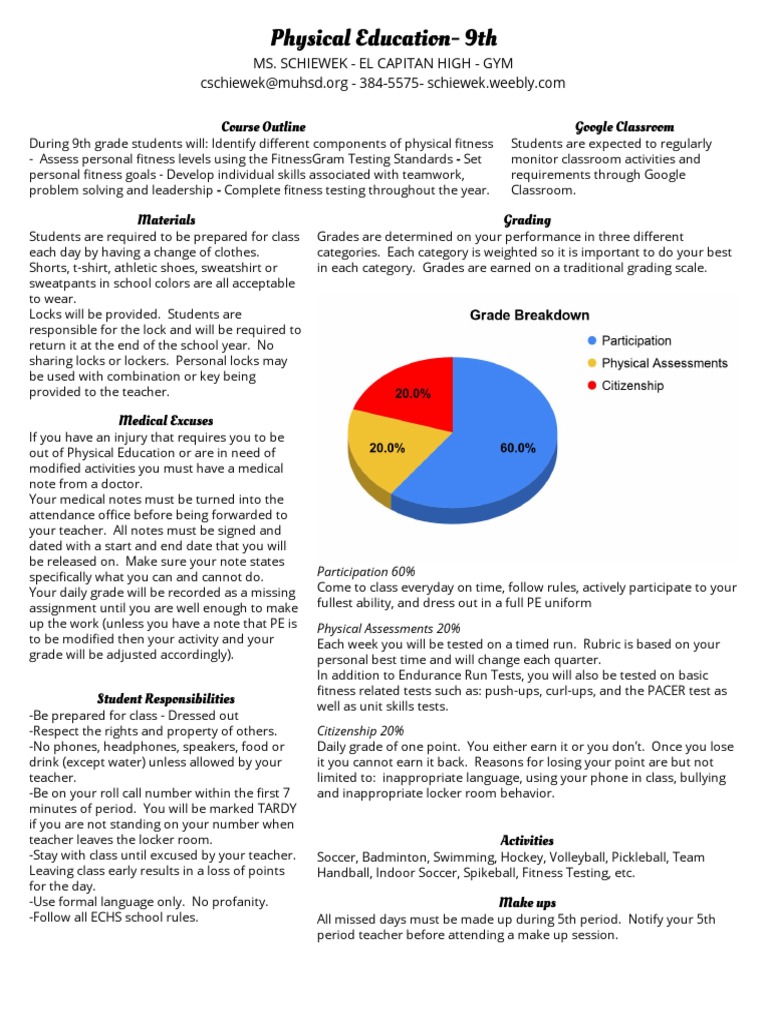 9th Grade Physical Education Course Guide | PDF | Physical Education ...