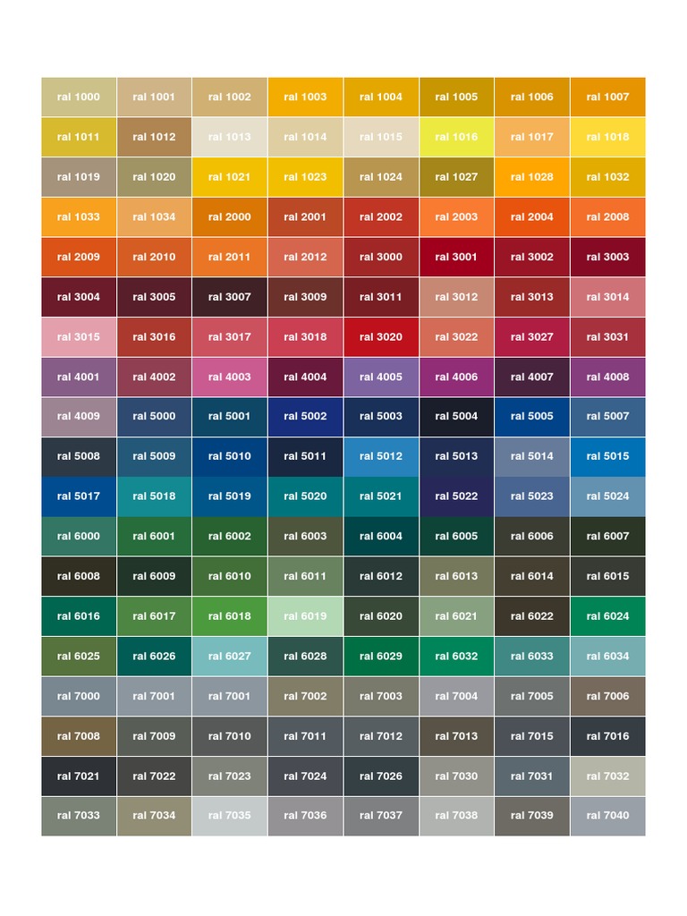 CODIGO DE COLORES Ral 1000 | PDF | Negocios | Tecnología e ingeniería