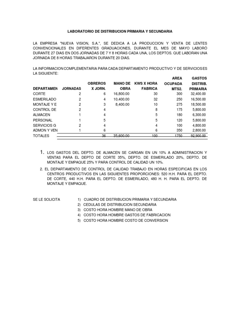 Ejercicio de Distribucion Primaria | PDF