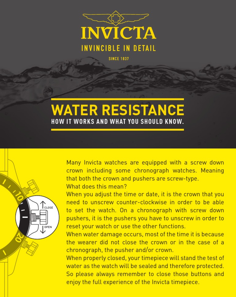 Water Resistance: How It Works and What You Should Know | PDF