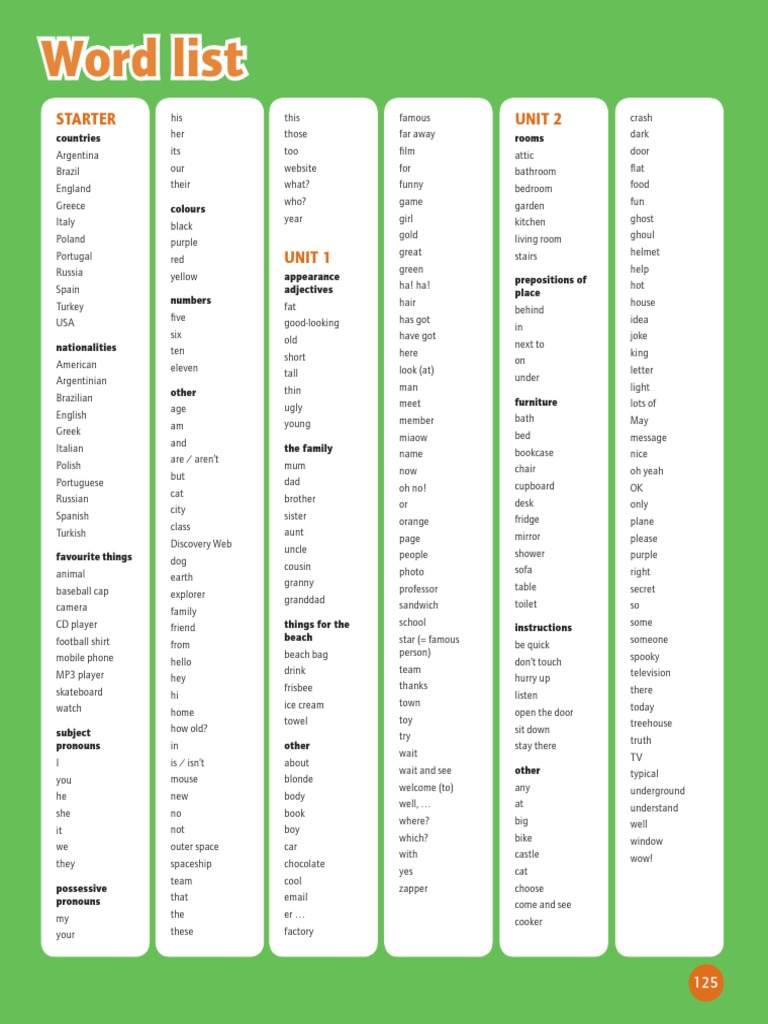Word List: Starter Unit 2 | PDF