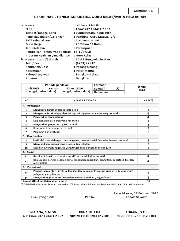 1C (Rekap Nilai PK Guru) | PDF