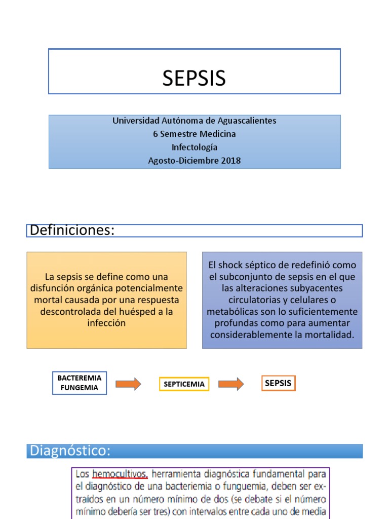 Comprendiendo la sepsis: definiciones, diagnóstico, causas ...