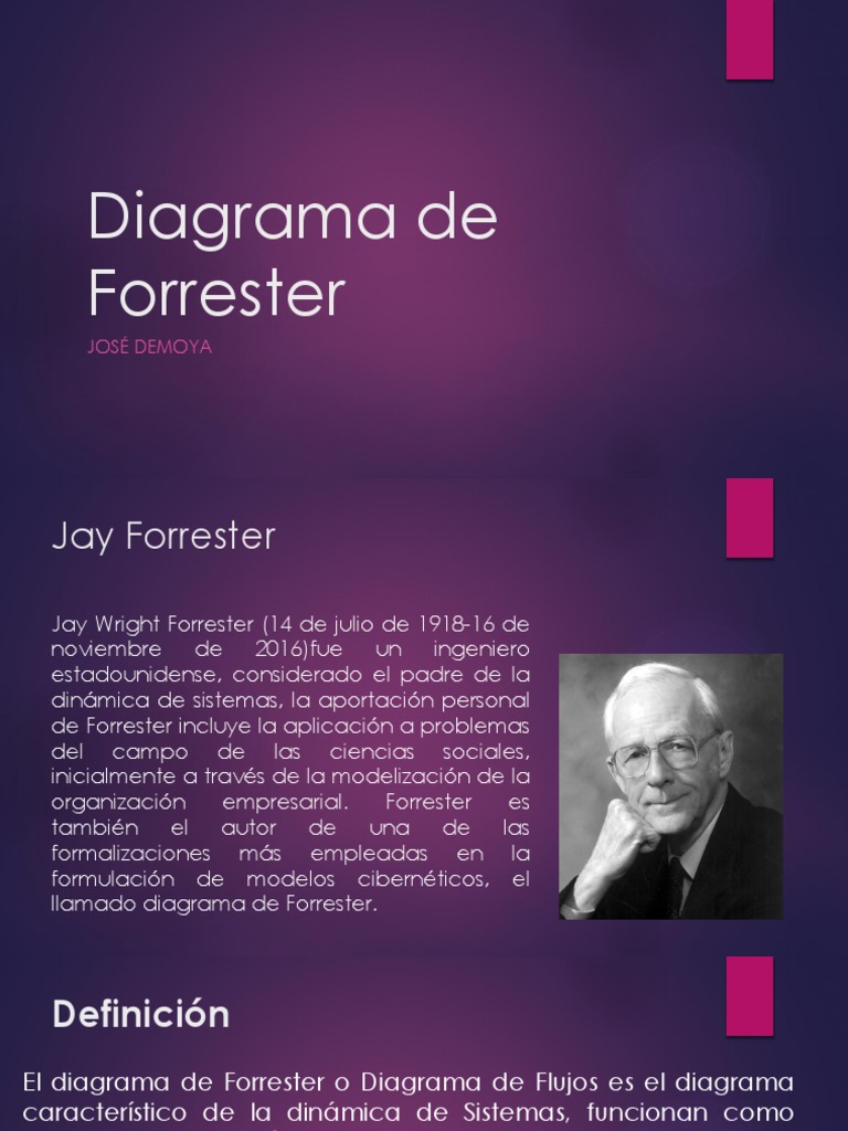 1 - Diagrama de Forrester | PDF | Dinámica (Mecánica) | Información