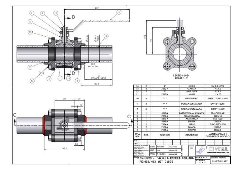 Goodwin Valves | PDF