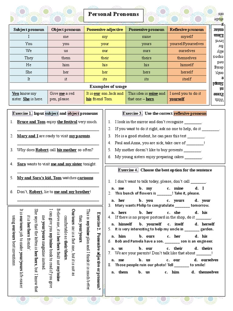 Personal Pronouns Grammar Guides | PDF | Pronoun | Onomastics