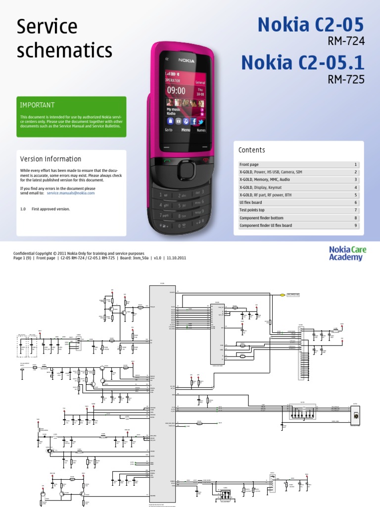 Nokia C2 | PDF | Chess | Chess Theory