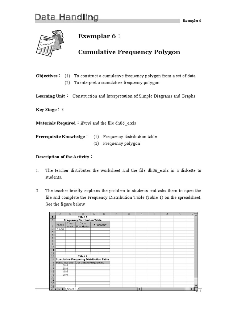 Cumulative Frequency Polygon | PDF | Chart | Microsoft Excel