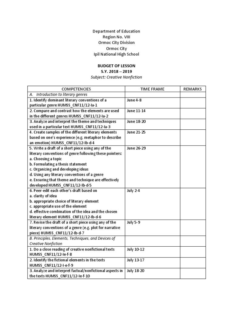 Budget of Lesson For Creative Nonfiction | PDF | Creative Nonfiction ...