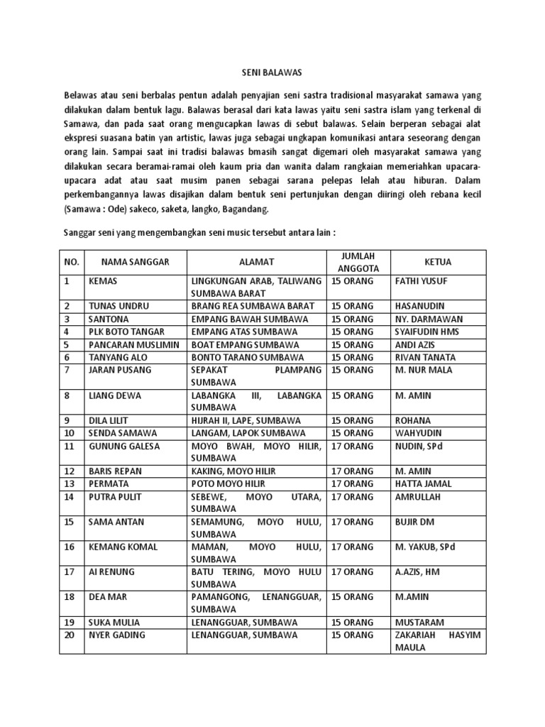 Seni Balawas | PDF | Religion & Spirituality | Classics