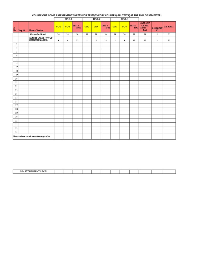 OBE-Assessment Formats MS-XL Worksheets | PDF | Change | Educational ...