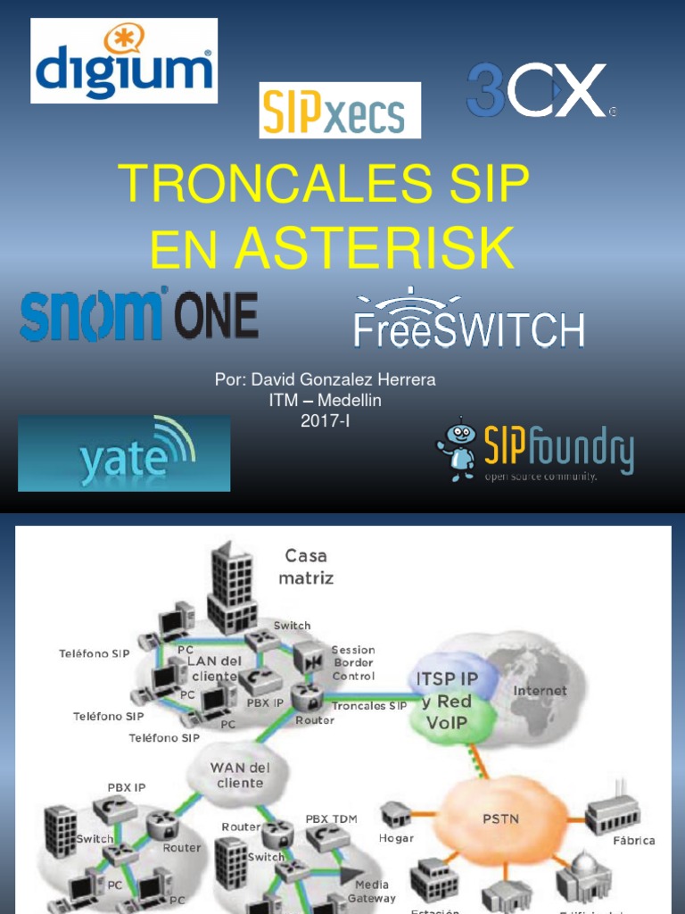 Troncales SIP | PDF | protocolo de Iniciacion de Sesion | Voz sobre IP