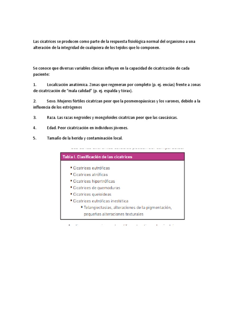 Tipos de Cicatrices y Factores Clave | PDF | Cicatriz | Cicatrización ...