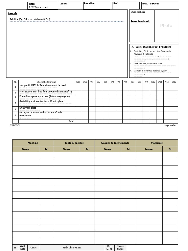 5S Checksheet | PDF | Nature