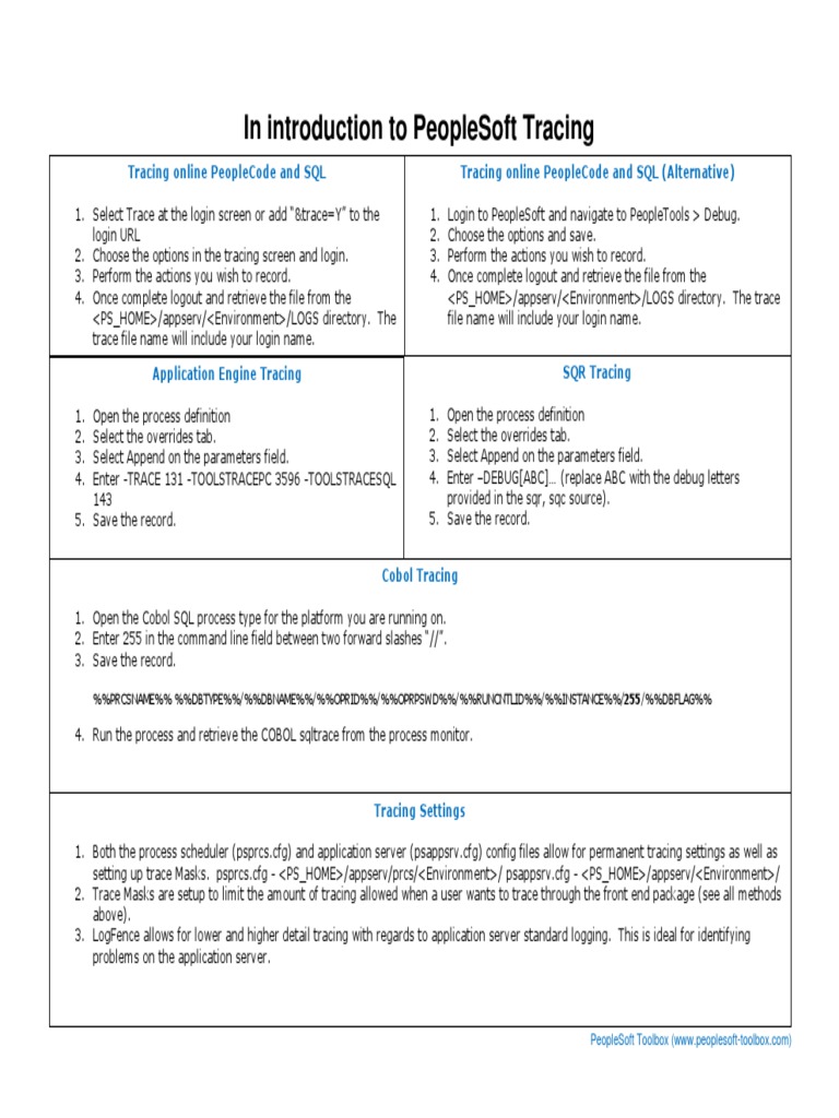 CS-Tracing For PeopleSoft PDF | PDF | Computer Programming | Areas Of ...
