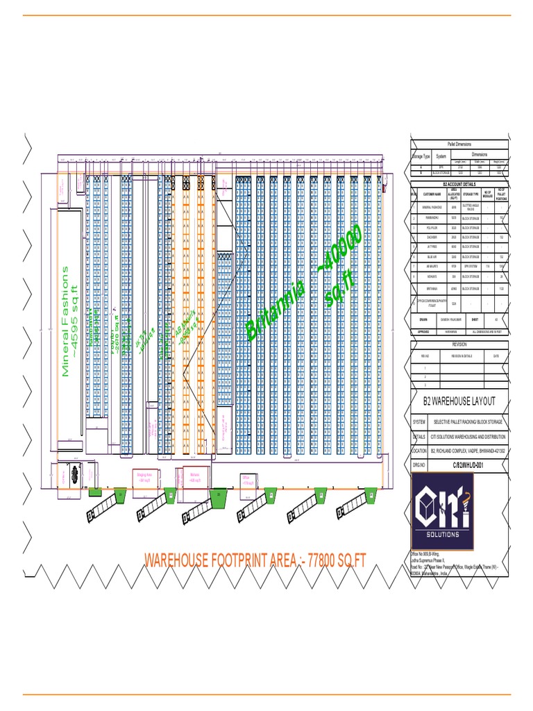 Warehouse Footprint Area:-77800 SQ - FT | PDF