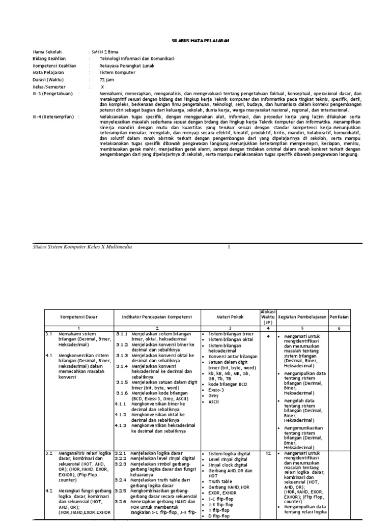 Silabus Sistem Komputer Kelas X | PDF