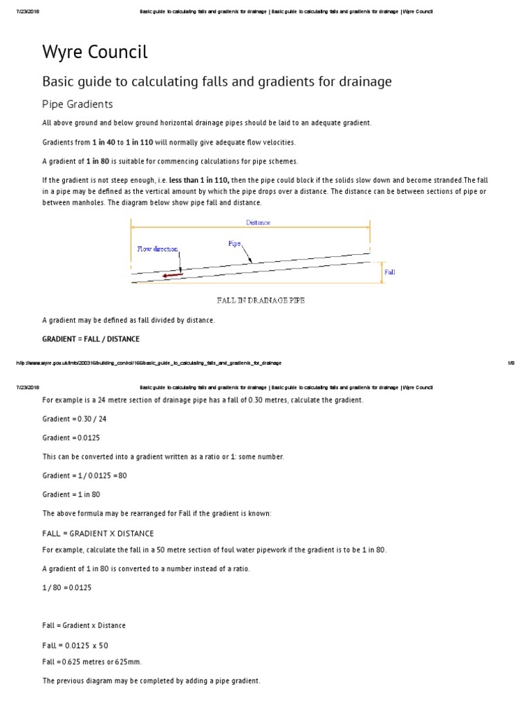 Basic Guide To Calculating Falls and Gradients For Drainage - Basic ...
