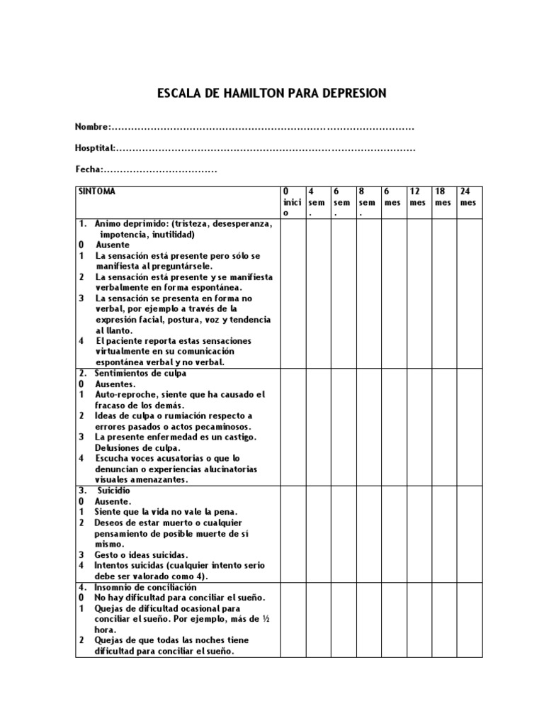 Escala de Hamilton para Depresion 2 | PDF | Depresión (estado de ánimo ...