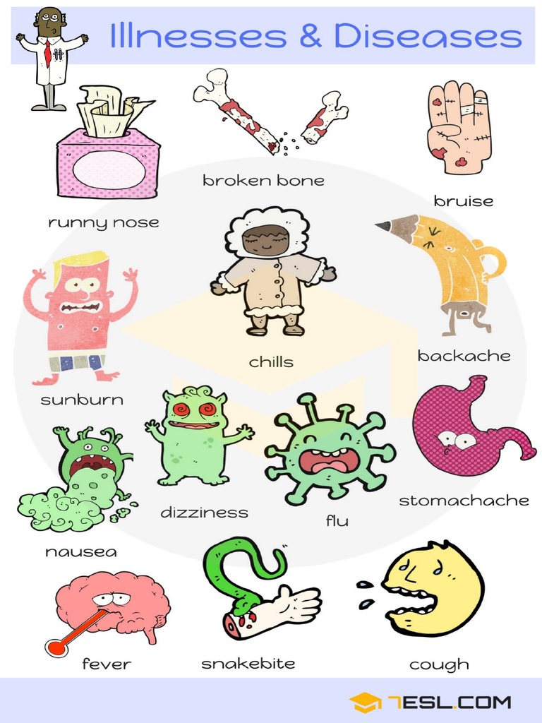 Illnesses Diseases Vocabulary | PDF
