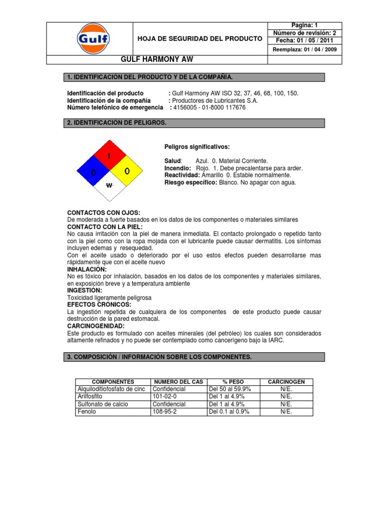 Hoja de Seguridad Harmony Aw | PDF | Solubilidad | Carbón