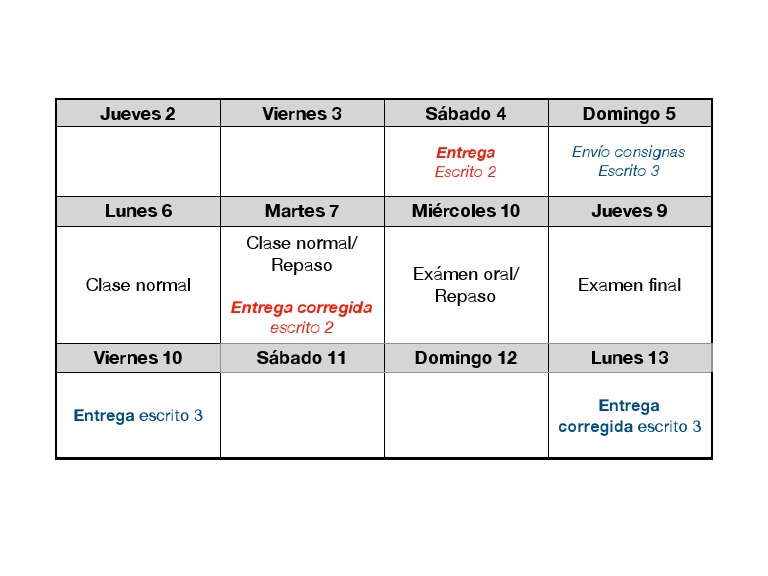 Useful Phrases Writing Spanish | PDF