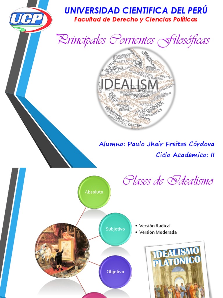 DIAPOSITIVAS PRINCIPALES CORRIENTES FILOSOFICAS.pptx | Realismo ...