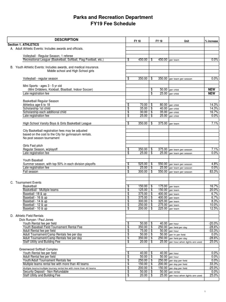 Parks and Recreation Fees | PDF | Fee | Recreation