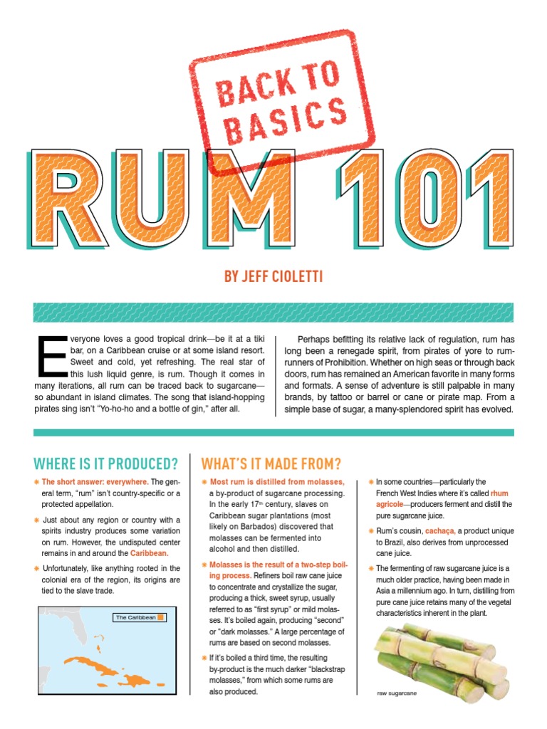 Rum 101 | PDF | Rum | Drink