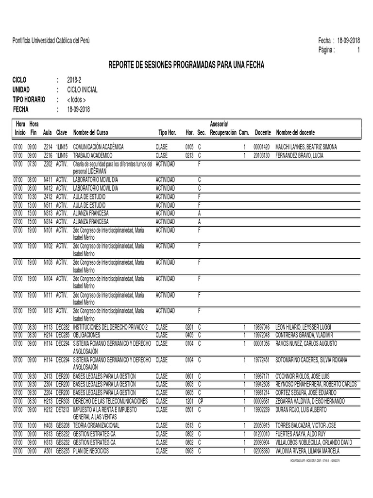 Reporte de Sesiones Programadas para Una Fecha | PDF | Academia