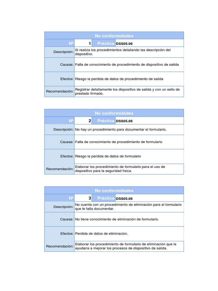 DSS05 06 | PDF | Informática | Seguridad
