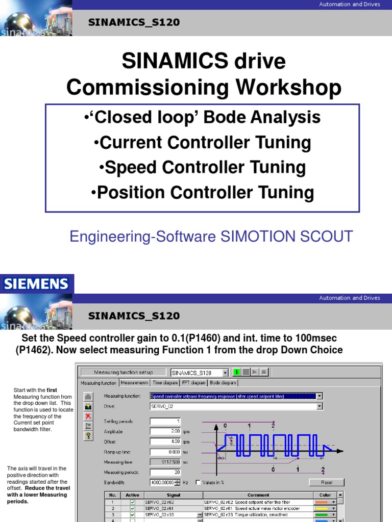 Sinamics S120 Tuning | PDF | Control Theory | Automation
