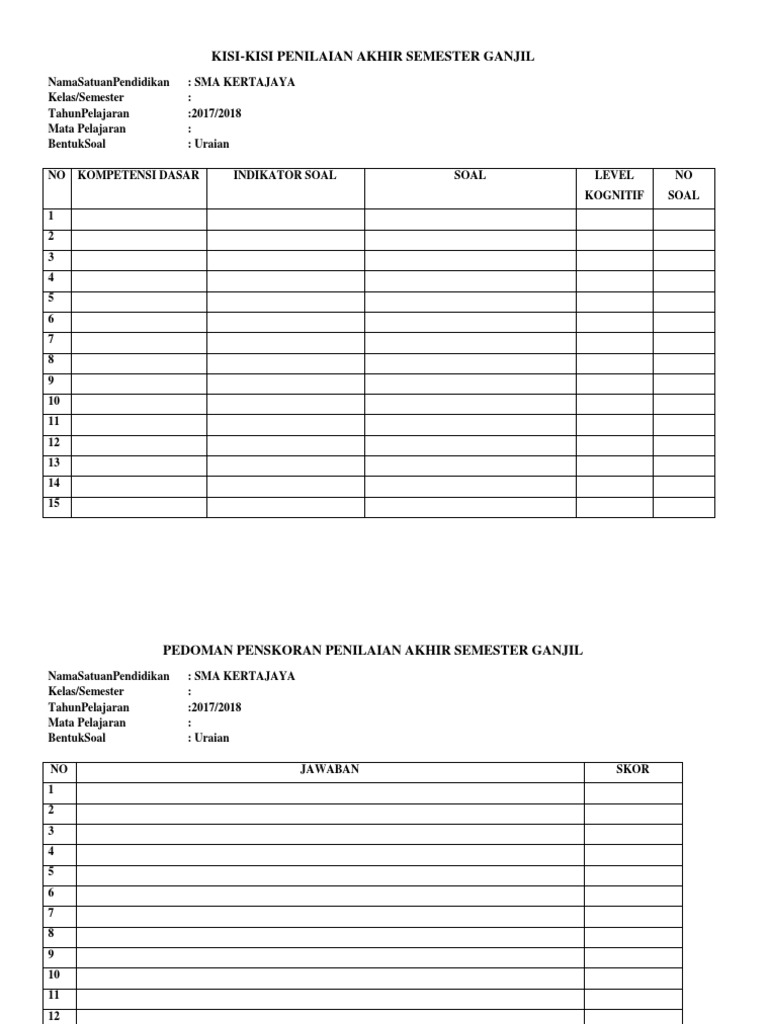 Format Soal, Kisi, Dan Penskoran | PDF