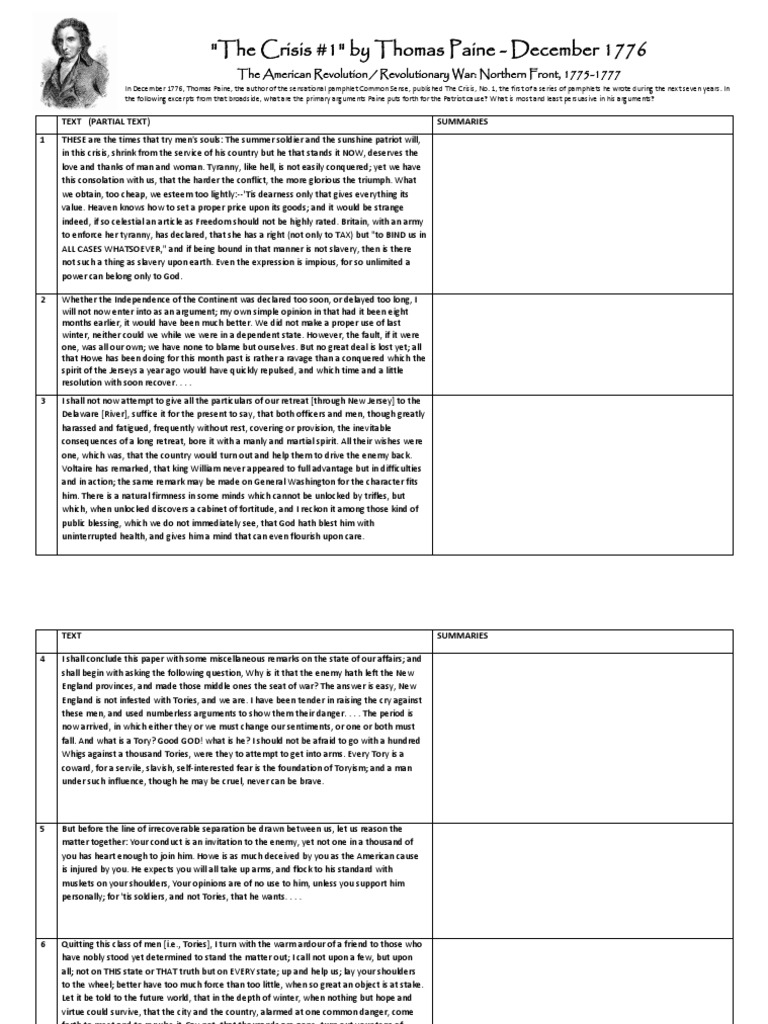 "The Crisis #1: Paine's Revolutionary Call" | PDF | Thomas Paine