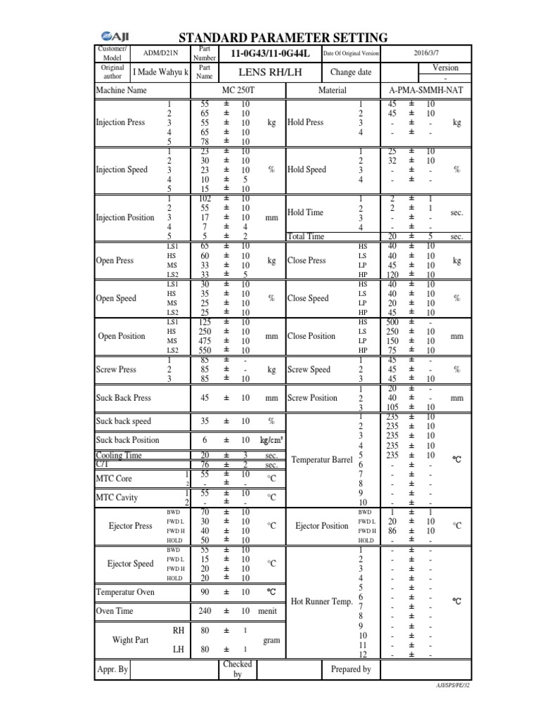 Parameter Setting Pdf