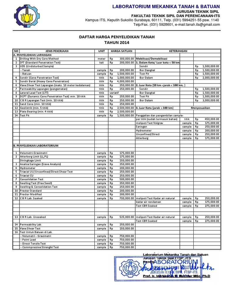 Daftar Harga Lab 2014 | PDF