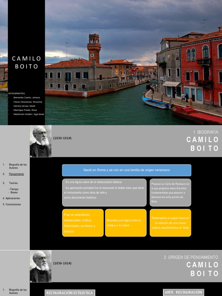 Camilo Boito- Restauración | Biografía | Teoría