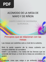 Normas y Reglas de La Unidad Quirúrgica | PDF | Enfermería | Teatro ...