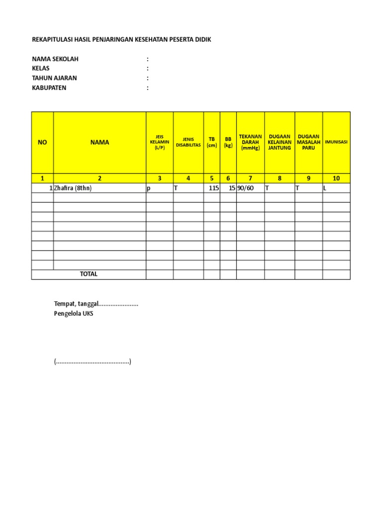 Form Penjaringan Aus | PDF