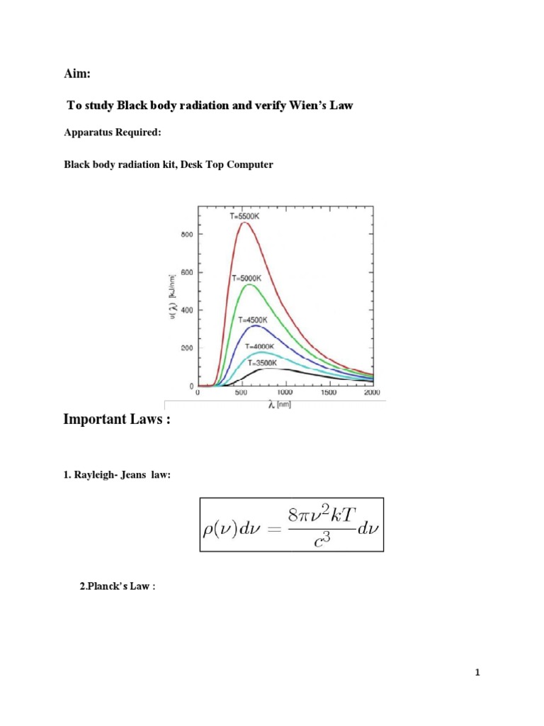 Black Body Radiation | PDF
