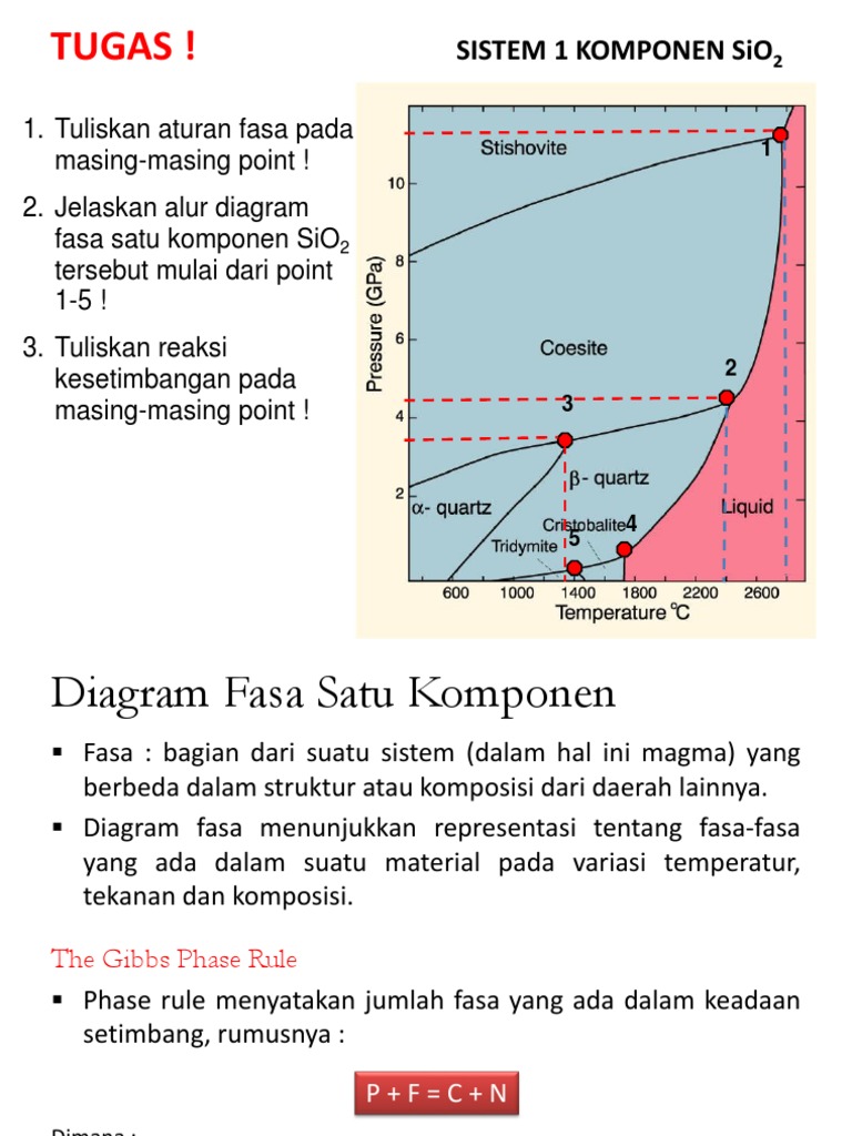Diagram Fasa SiO2 dan Aturan Fase | PDF