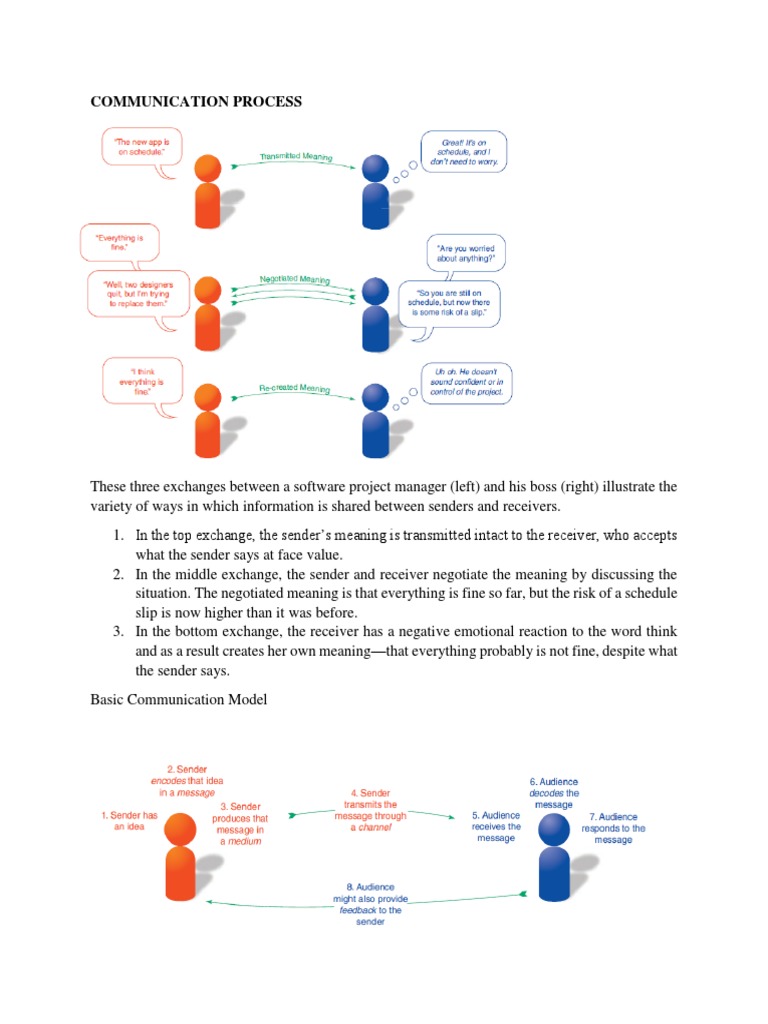 Part 1 | PDF | Communication | Information