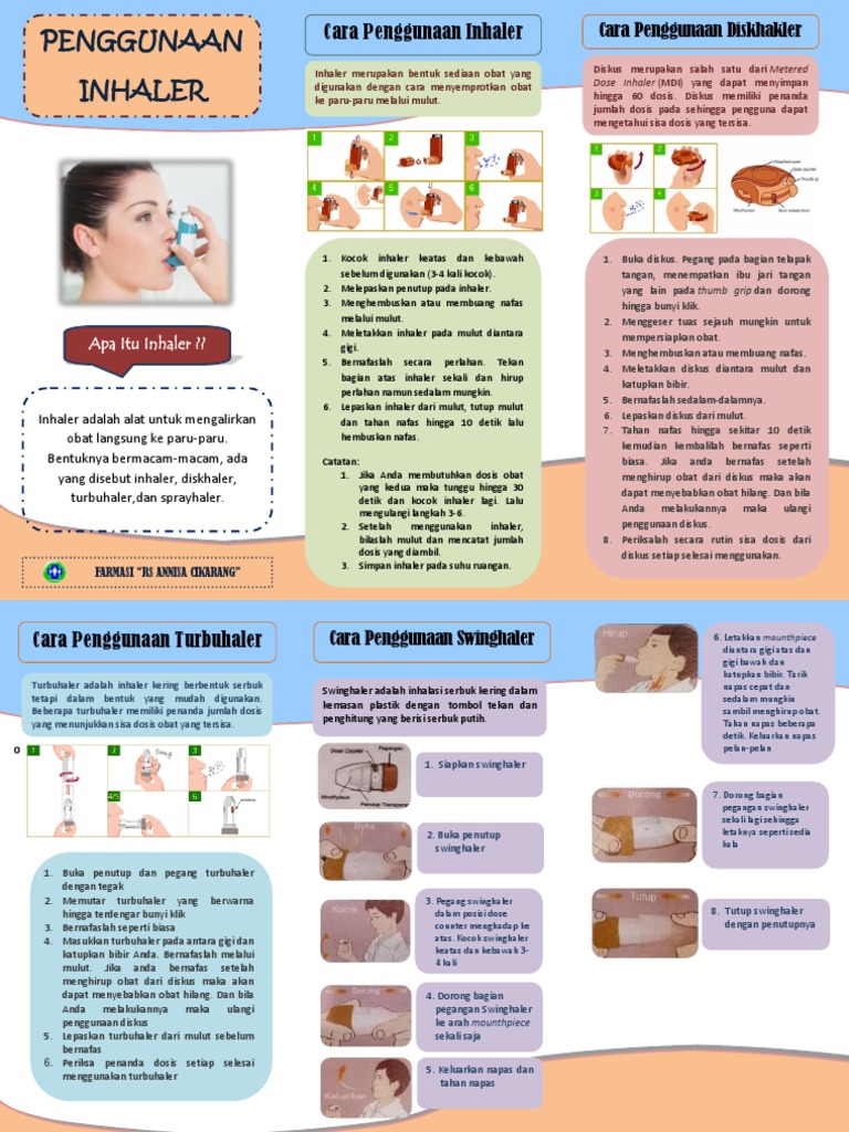 Panduan Penggunaan Inhaler | PDF | Kesehatan Holistik